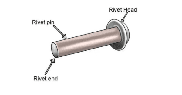 Guía definitiva de remaches: Tipos y procesos de remachado